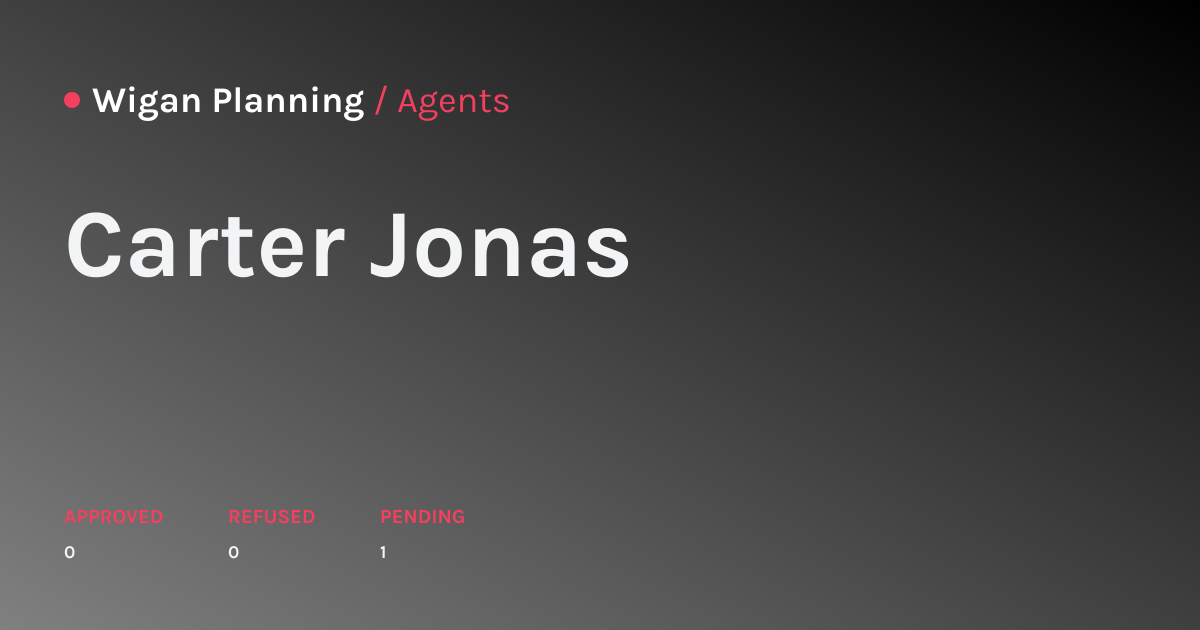 Agent Carter Jonas - Applications & Team — Wigan